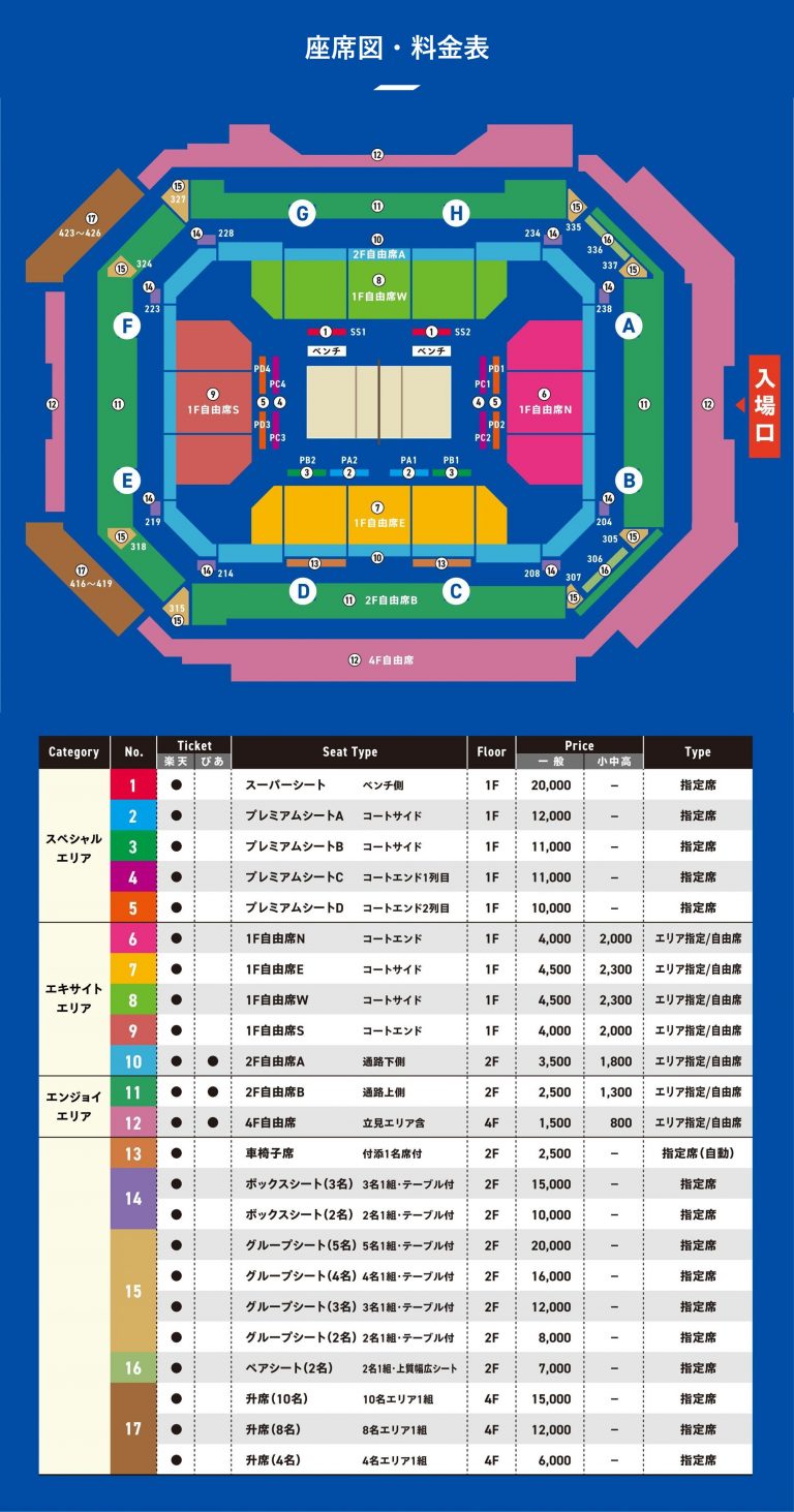 久光スプリングス・SSP VOLLEYBALL FES -Super Games SAGA-｜楽天チケット